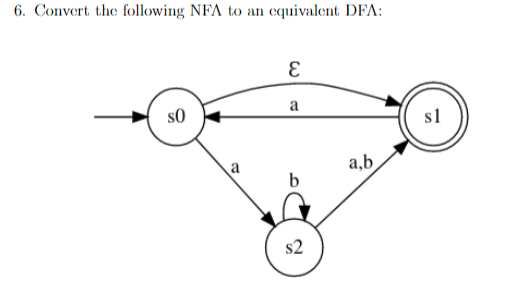 Solved Please show the DFA to NFA table. Thats what I need | Chegg.com