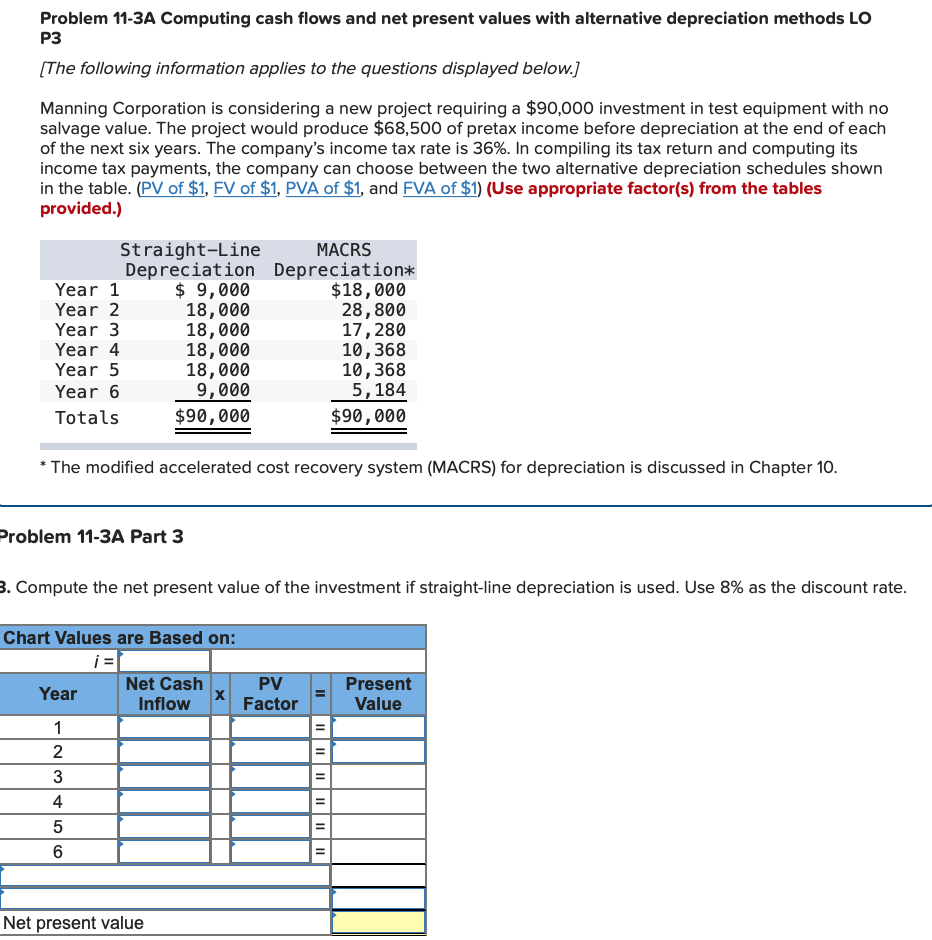 Required information Problem 11-3A Computing cash | Chegg.com