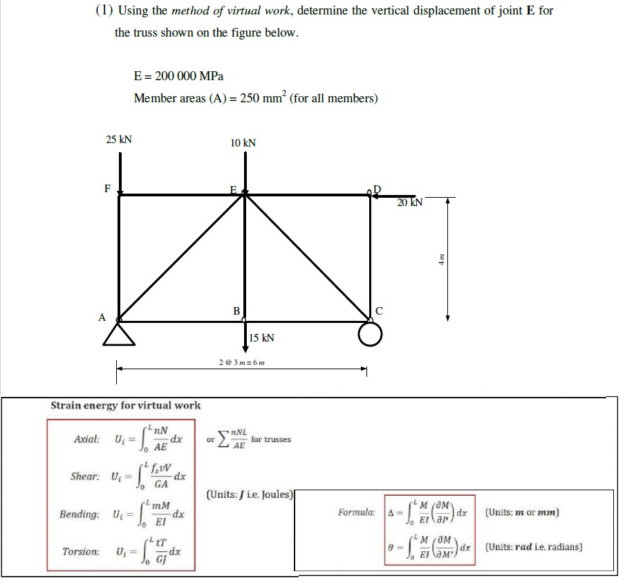 Solved (1) Using the method of virtual work, determine the | Chegg.com