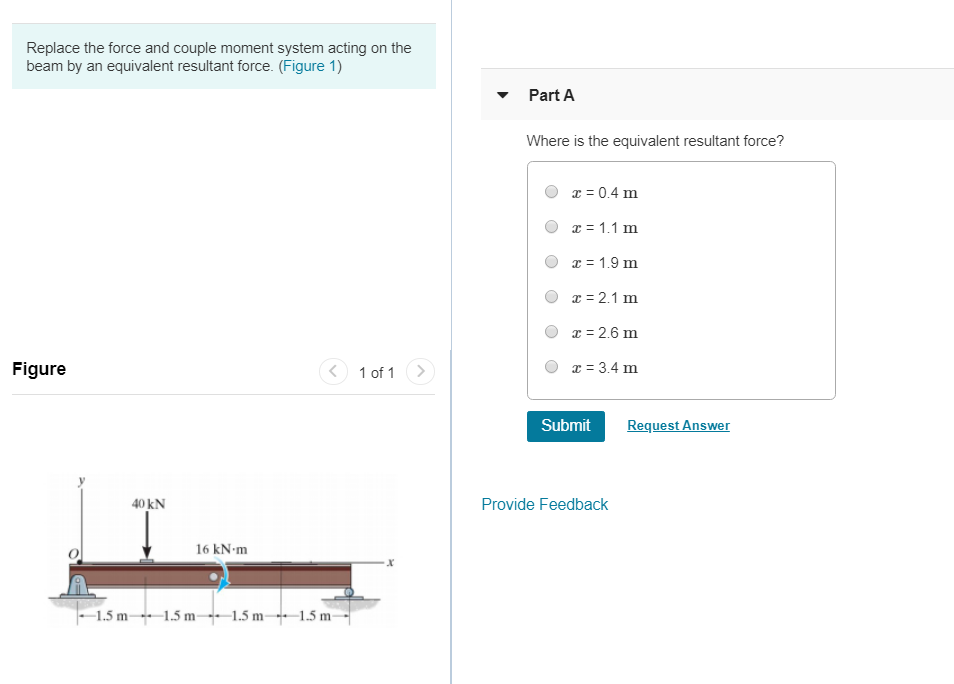 Solved Replace the force and couple moment system acting on | Chegg.com