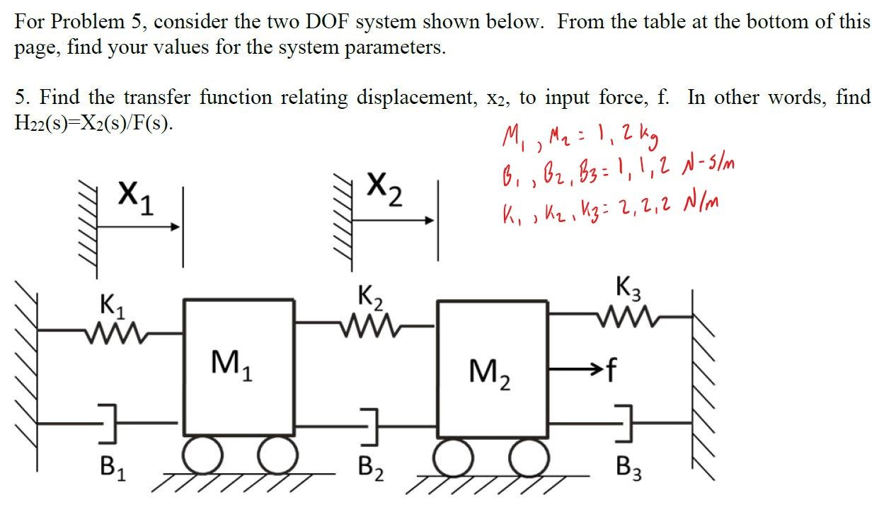 Solved For Problem 5, consider the two DOF system shown | Chegg.com