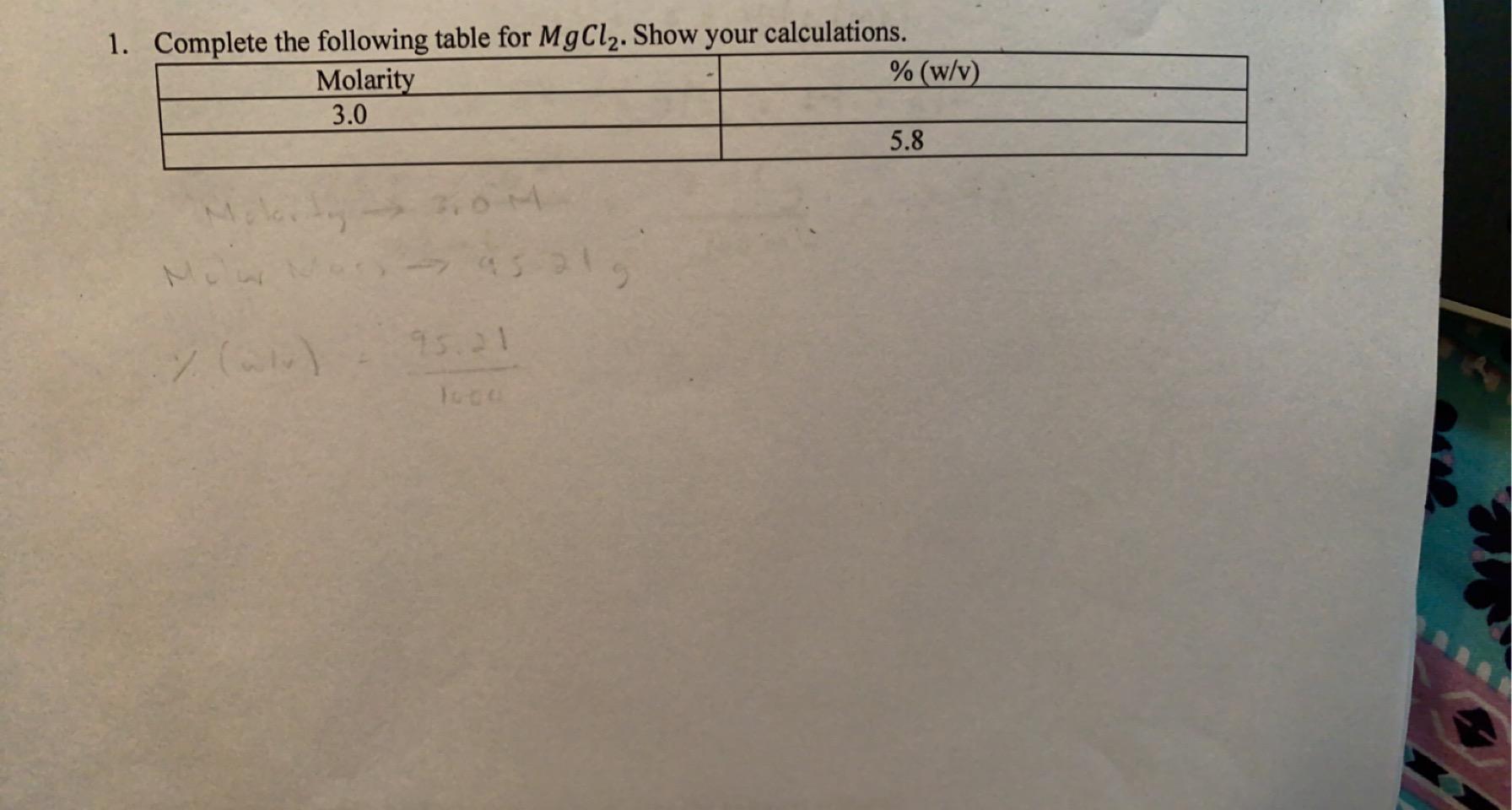 Solved 1. Complete the following table for MgCl2. Show your | Chegg.com
