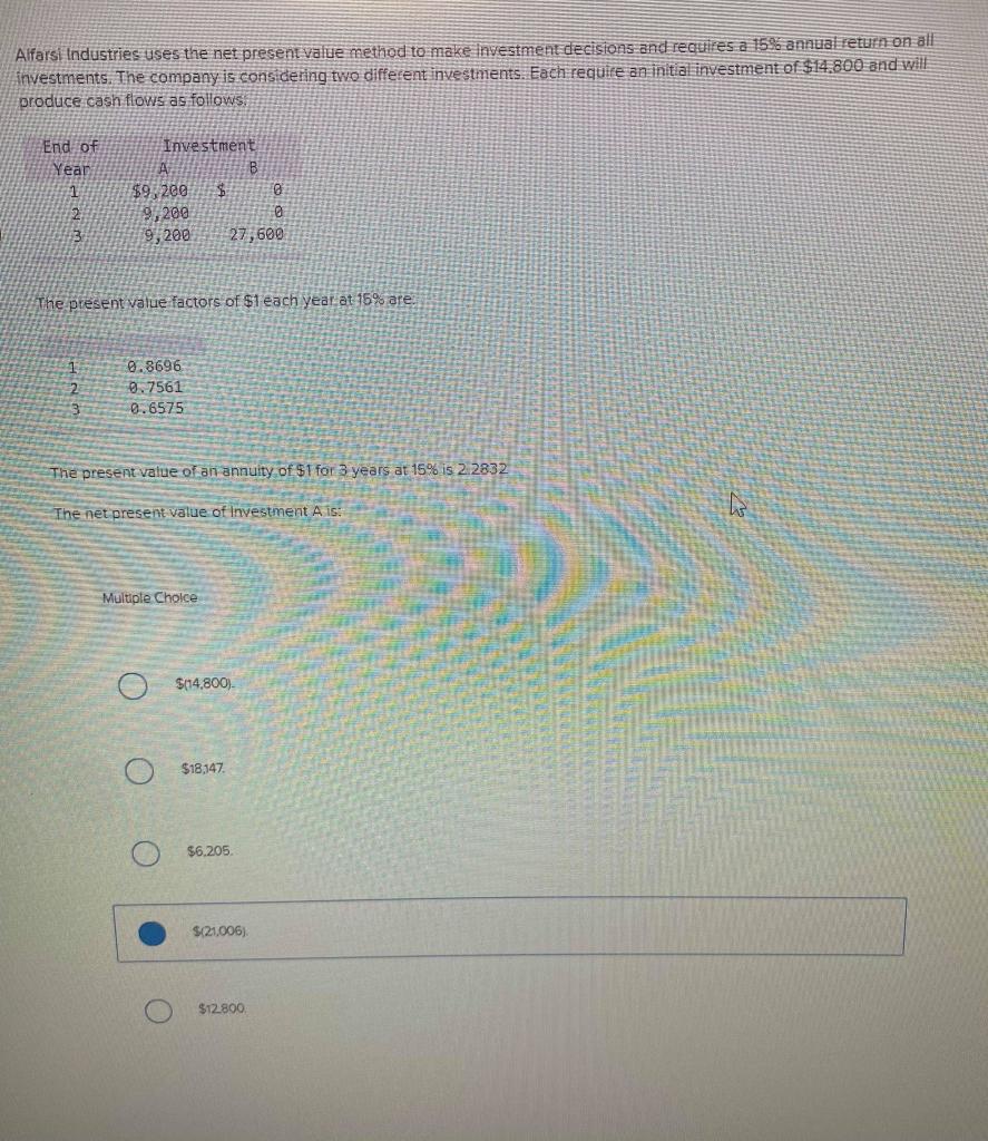 Solved Alfarsi Industries uses the net present value method | Chegg.com