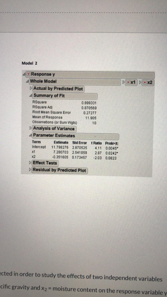 Solved Question 1 80 pts The data used in creating the | Chegg.com
