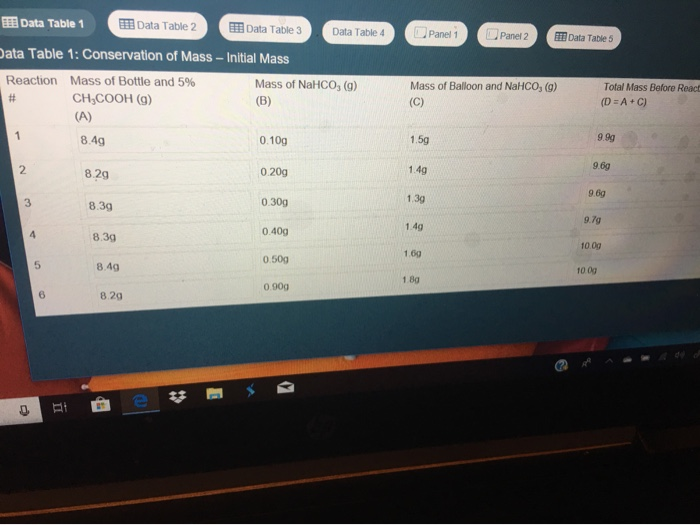 Solved Fimed over Data xperiment 1 Exercise 1 Data Table | Chegg.com