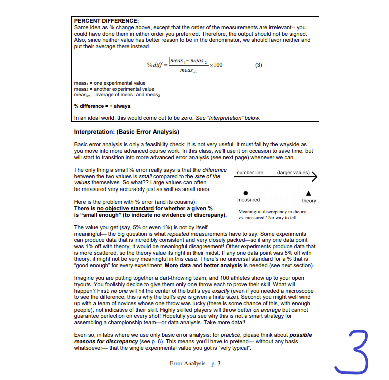 Solved Do NOT solve the problems! JUST Create a spreadsheet | Chegg.com