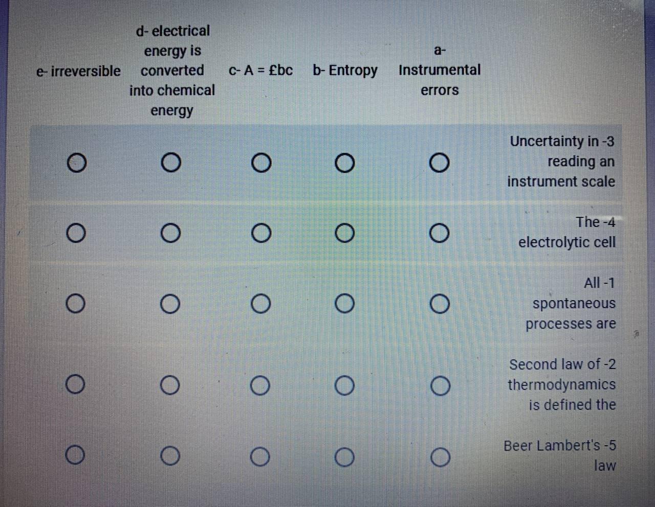 Solved a- e irreversible d-electrical energy is converted | Chegg.com