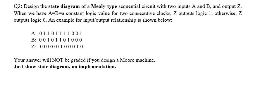 Solved Q2: Design the state diagram of a Mealy-type | Chegg.com