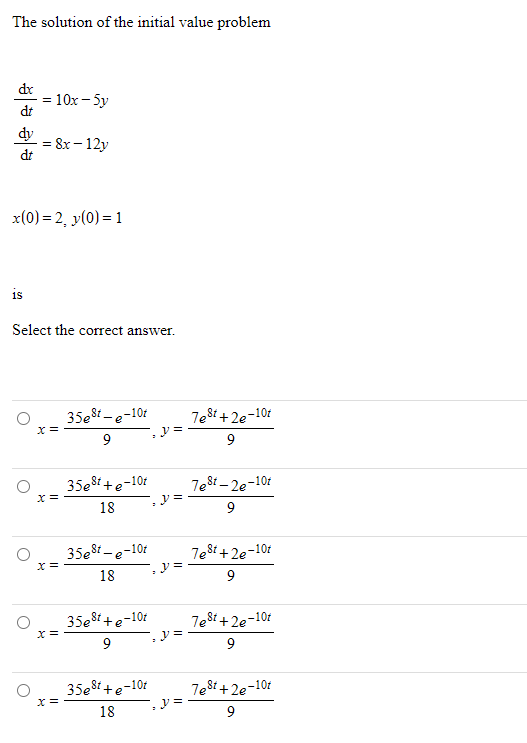 Solved The solution of the initial value problem | Chegg.com