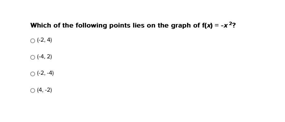 Solved Which of the following points lies on the graph of | Chegg.com