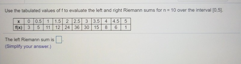 Solved Use the tabulated values of f to evaluate the left | Chegg.com