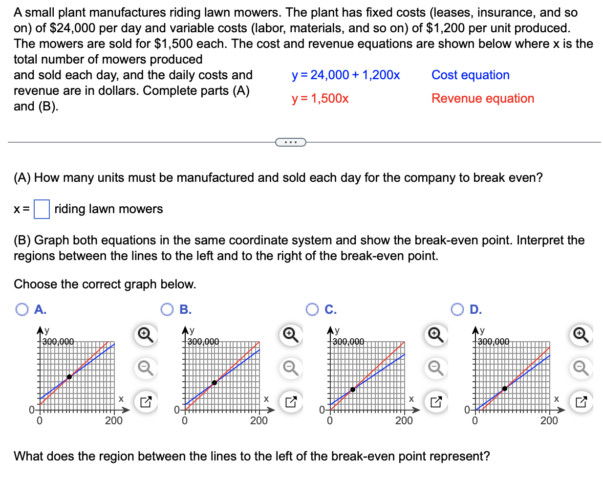 Solved A small plant manufactures riding lawn mowers. The | Chegg.com