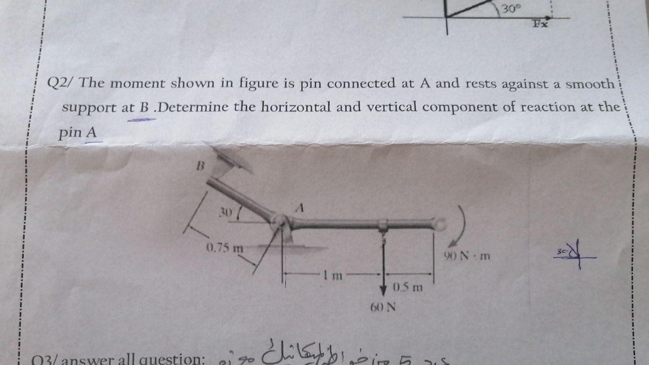 Solved 30° Fx Q2/ The moment shown in figure is pin | Chegg.com
