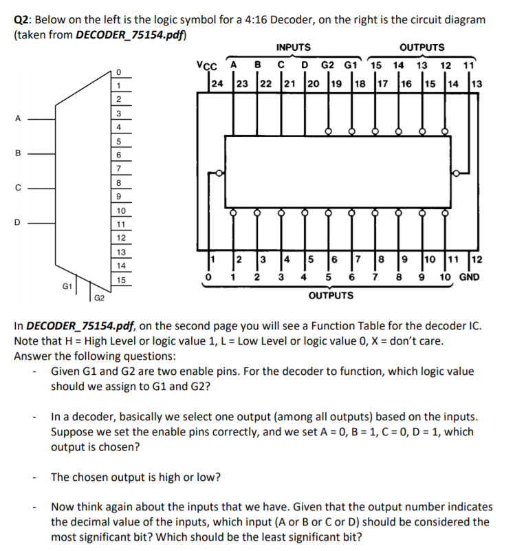 Solved Q2: Below on the left is the logic symbol for a 4:16 | Chegg.com