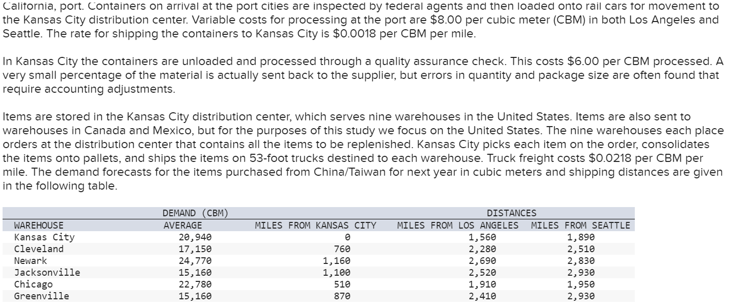 Solved Grainger: Reengineering the China/U.S. Supply Chain | Chegg.com