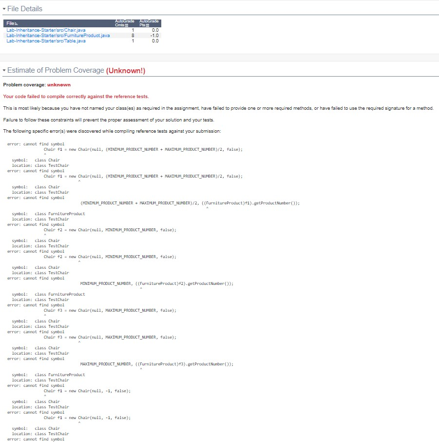 Complete the following code and create Chair.java | Chegg.com