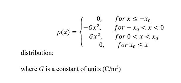 Solved The junction between positively (p)-doped and | Chegg.com