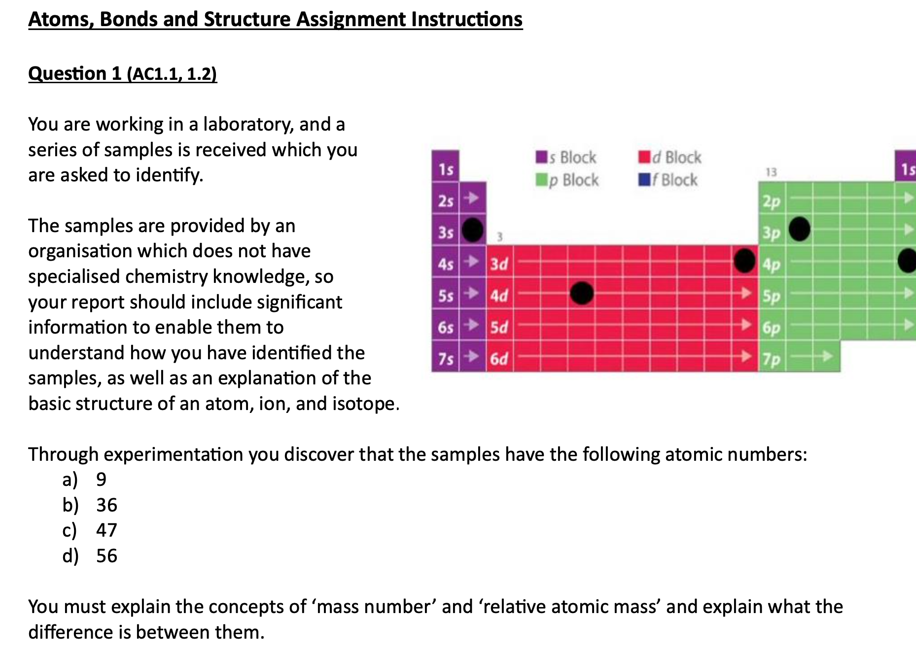 Solved Atoms, Bonds and Structure Assignment Instructions | Chegg.com
