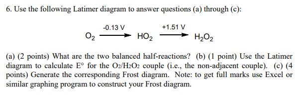 Solved 6. Use the following Latimer diagram to answer | Chegg.com