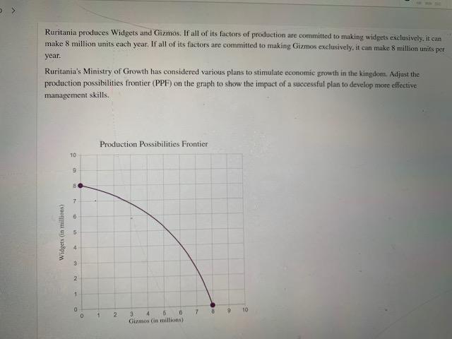 Solved > Ruritania produces Widgets and Gizmos. If all of | Chegg.com