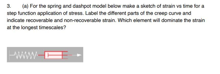 Solved For the spring and dashpot model below make a sketch | Chegg.com