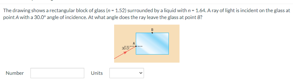 Solved The drawing shows a rectangular block of glass (n = | Chegg.com