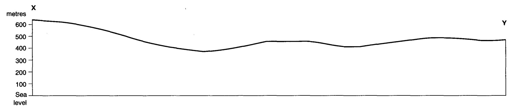 Solved Complete the following fold map by transferring the | Chegg.com