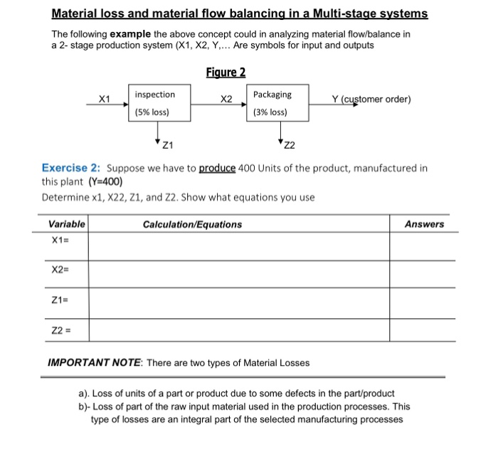 Solved Material loss and material flow balancing in a | Chegg.com