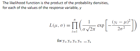 Solved Show the algebraic derivation of the log-likelihood | Chegg.com