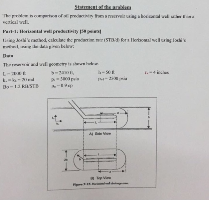 Solved Statement of the problem The problem is comparison of | Chegg.com
