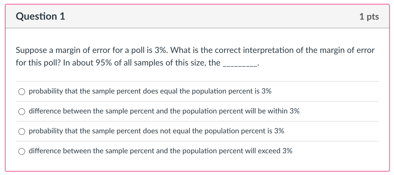 Solved Suppose a margin of error for a poll is 3%. What is | Chegg.com