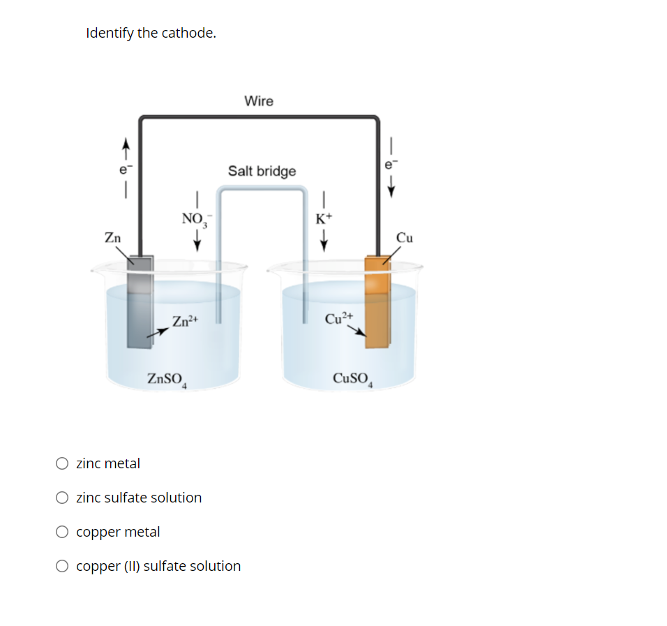 Solved Identify the cathode. Wire | e Salt bridge e | 1 K+ | Chegg.com