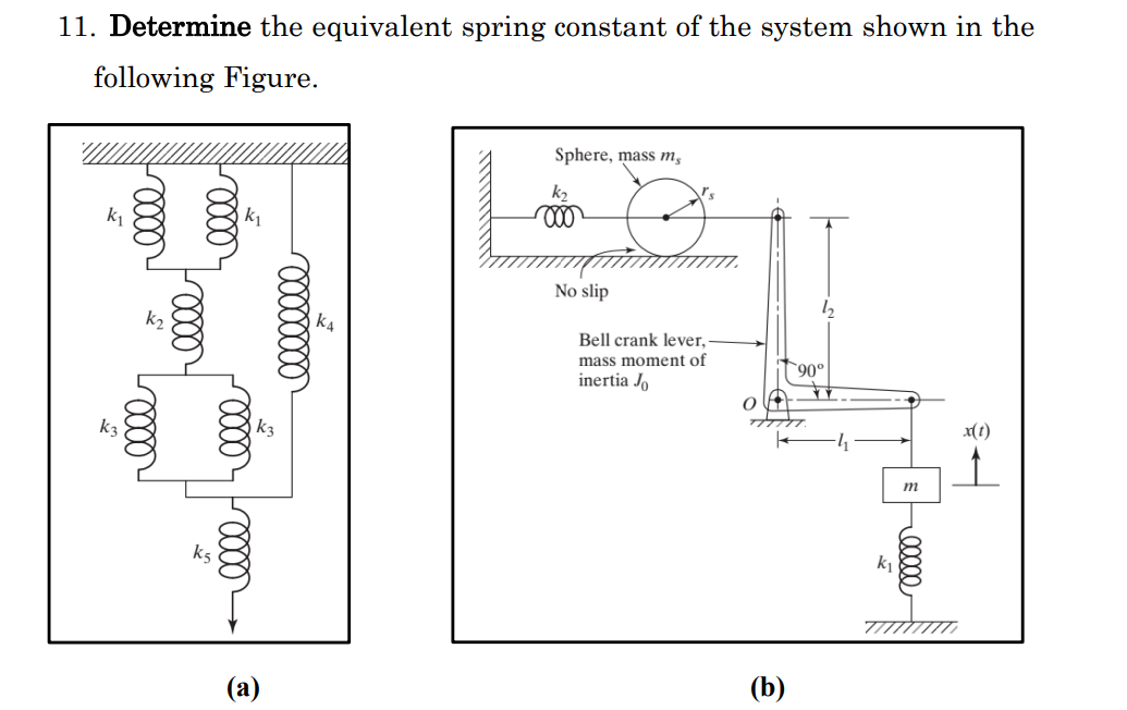 Solved 11. Determine the equivalent spring constant of the | Chegg.com