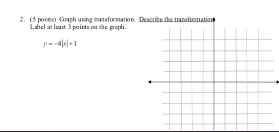 Solved 2. (5 points) Graph using transformation. Describe | Chegg.com