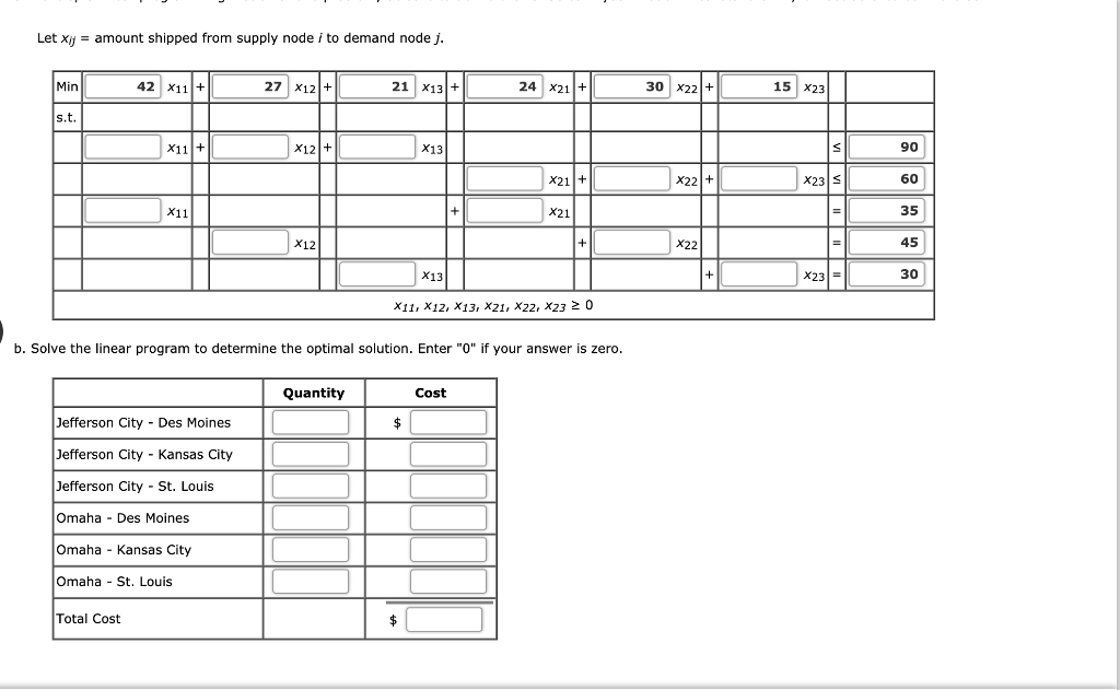 Solved Problem 6-02 (Algorithmic) Consider the following | Chegg.com