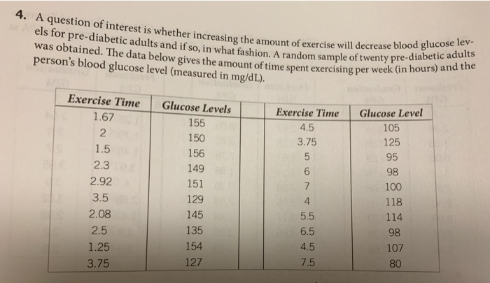 Solved 23. Consider once again the data describing the | Chegg.com