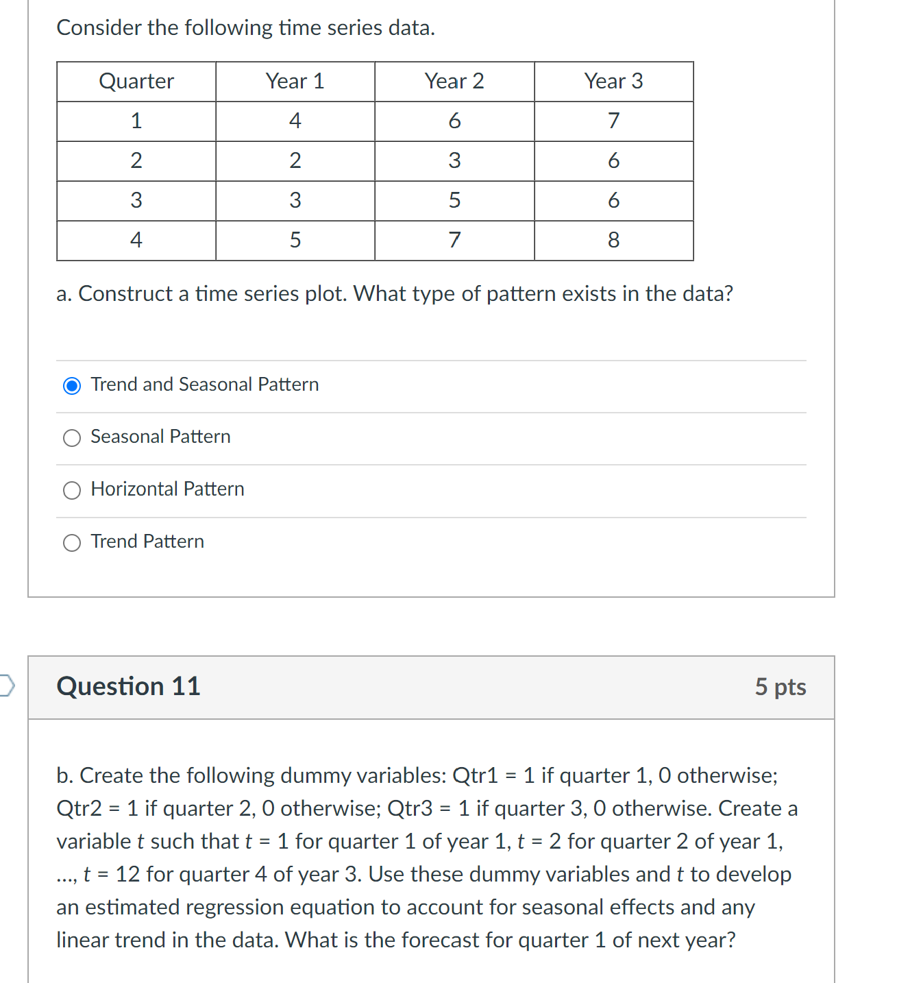 Consider the following time series data. a. Construct | Chegg.com