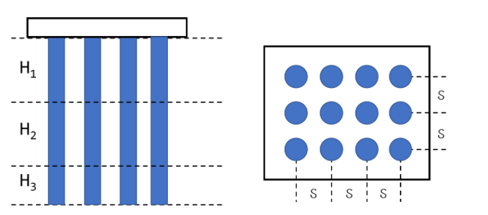 Solved The pile group shown is consists of 12 piles arranged | Chegg.com