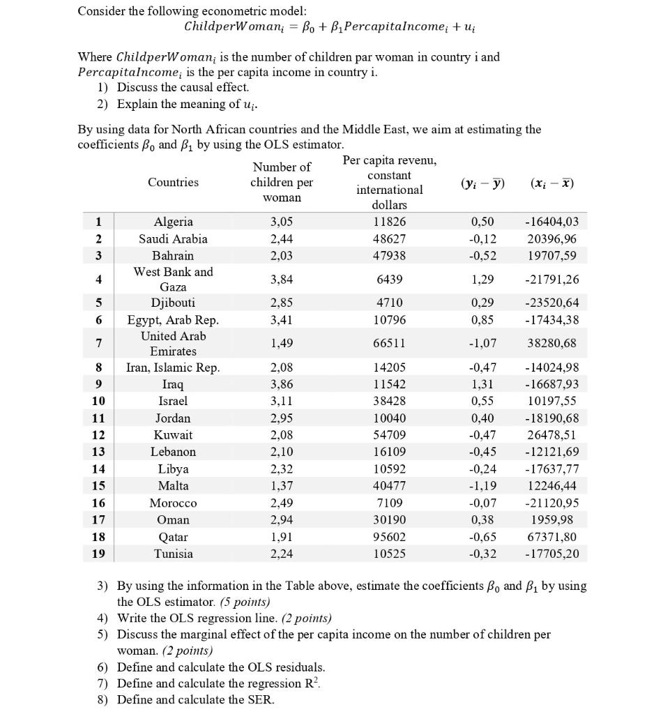 Solved Consider the following econometric model: | Chegg.com