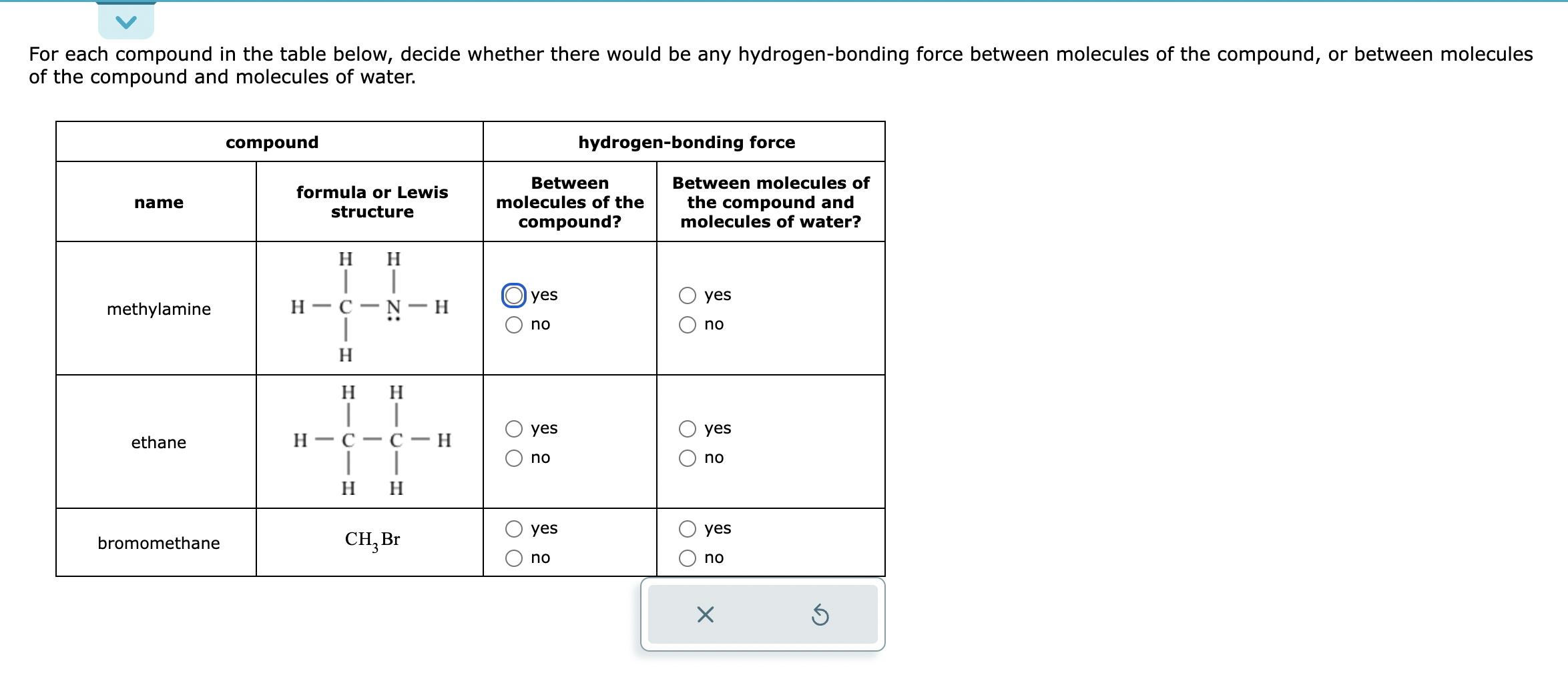Solved For each compound in the table below, decide whether | Chegg.com