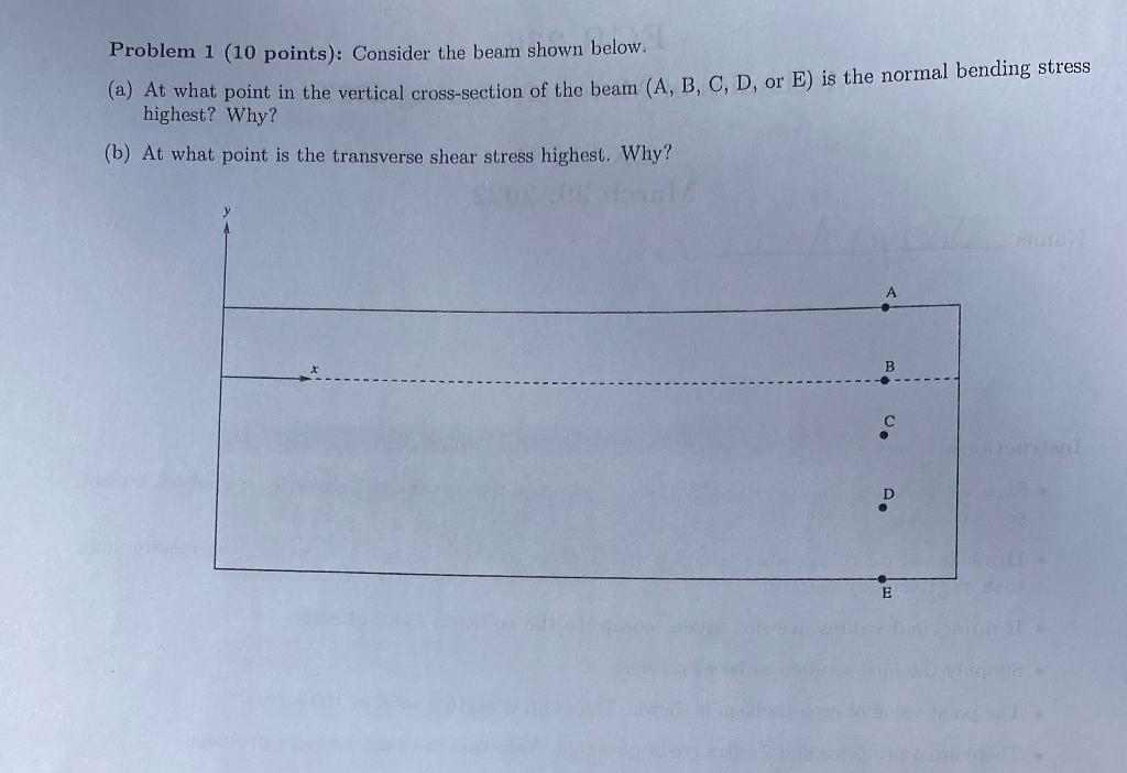 Solved Problem 1 (10 points): Consider the beam shown below. | Chegg.com Solved Problem 1 (10 points): Consider the beam shown below. | Chegg.com