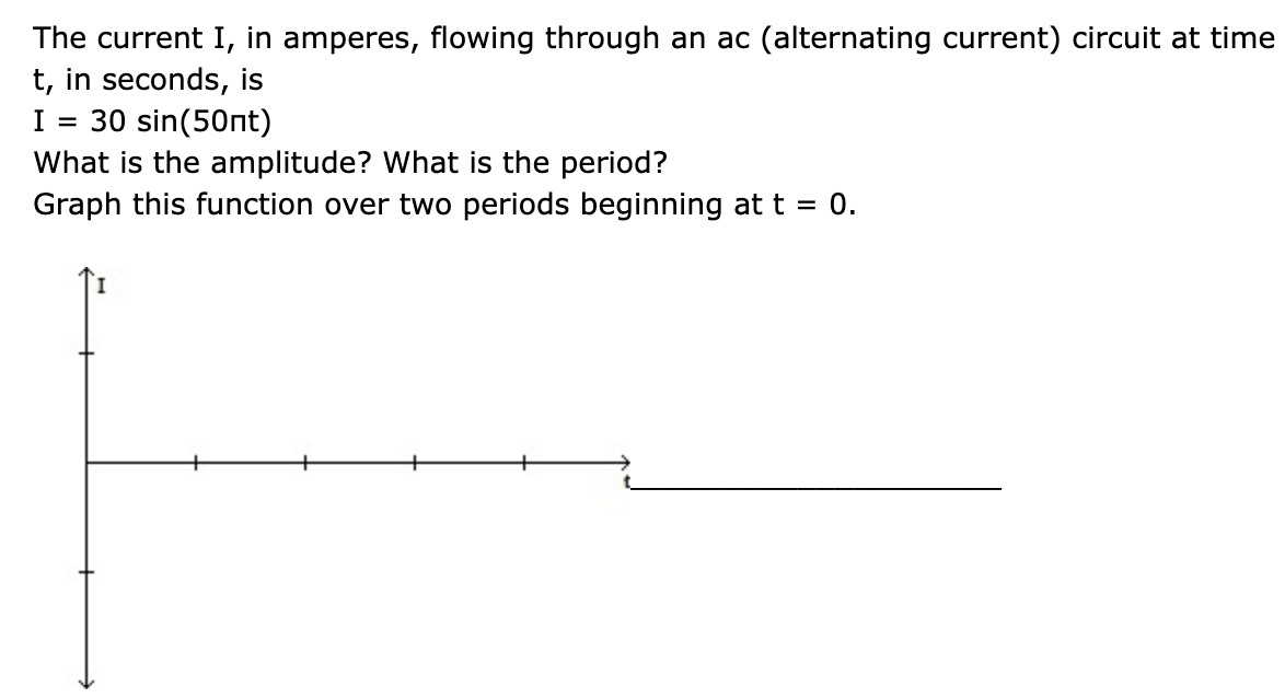 Solved The current I, in amperes, flowing through an ac | Chegg.com