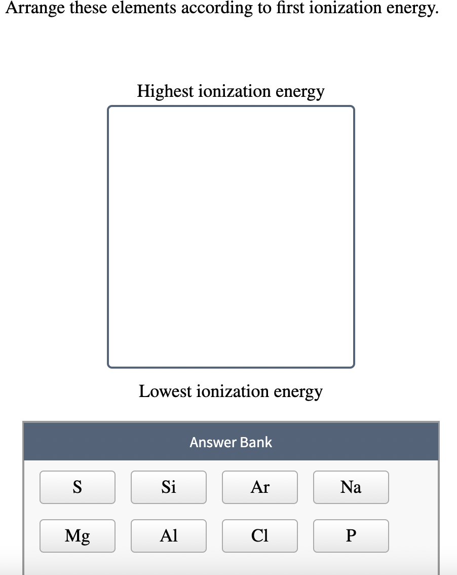 Solved Arrange these elements according to first ionization | Chegg.com