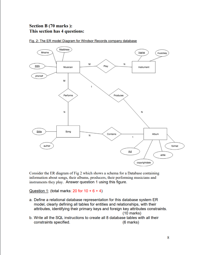 Solved Section B (70 marks ): This section has 4 questions: | Chegg.com