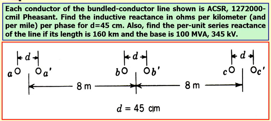 Solved Each conductor of the bundled-conductor line shown is | Chegg.com