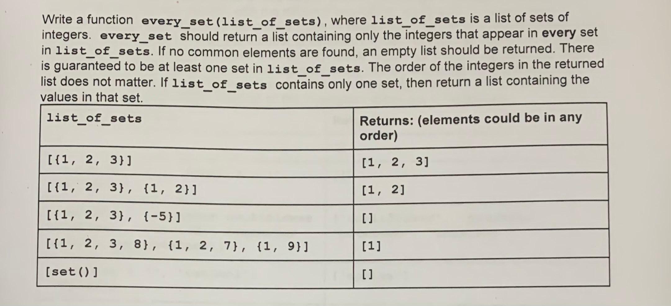Solved Note: Language is python. You may use these items - | Chegg.com
