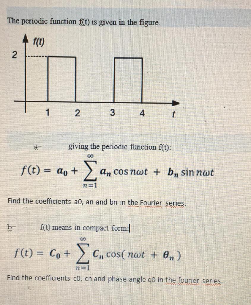 Solved The periodic function f(t) is given in the figure. a- | Chegg.com