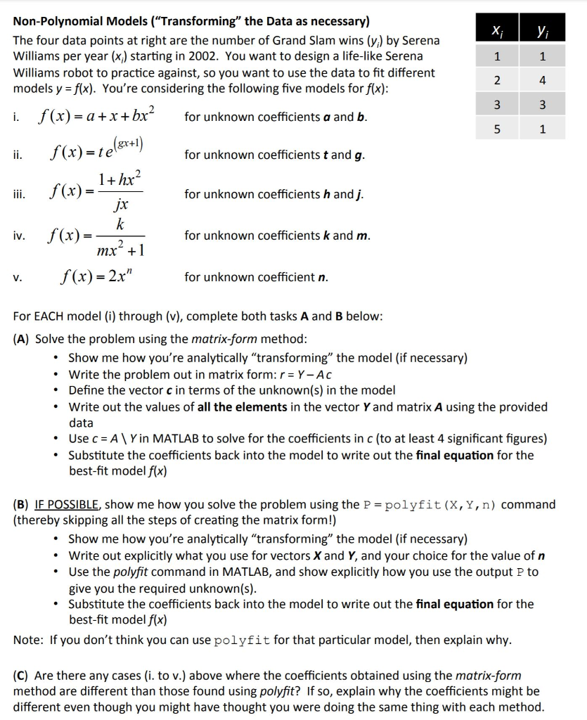 Non-Polynomial Models (“Transforming" the Data as | Chegg.com