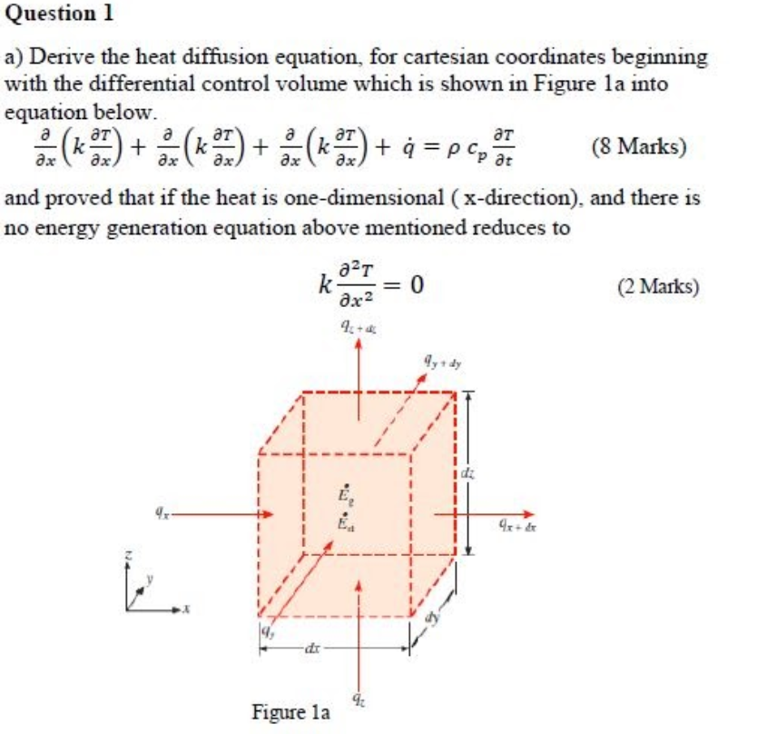 Solved Question 1 a) Derive the heat diffusion equation, for | Chegg.com