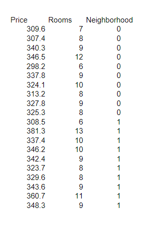 Please help step by step with explanation for Program | Chegg.com